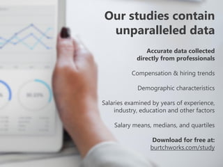 Burtch Works Top Career Tips for Analytics, Data Science, & Marketing ...