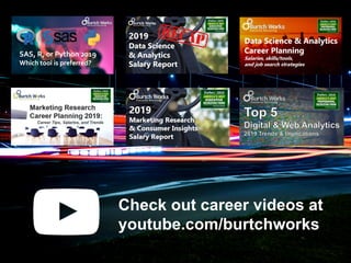 Burtch Works Top Career Tips for Analytics, Data Science, & Marketing ...