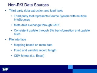 Bw training 4 extraction | PPT