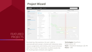 SharePoint Development | PPT