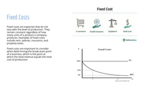 Understanding the Different Types of Production Costs.pdf