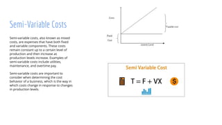 Understanding the Different Types of Production Costs.pdf
