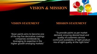 Asian paints marketing analysis | PPTX
