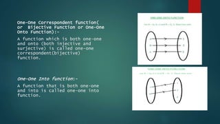 Relation And Function.pptx