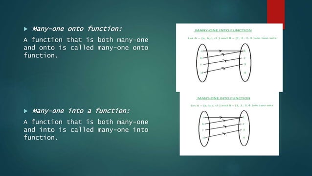 Relation And Function.pptx