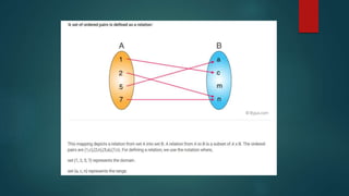 Relation And Function.pptx