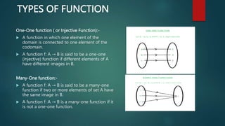 Relation And Function.pptx