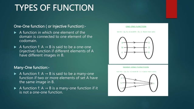 Relation And Function.pptx