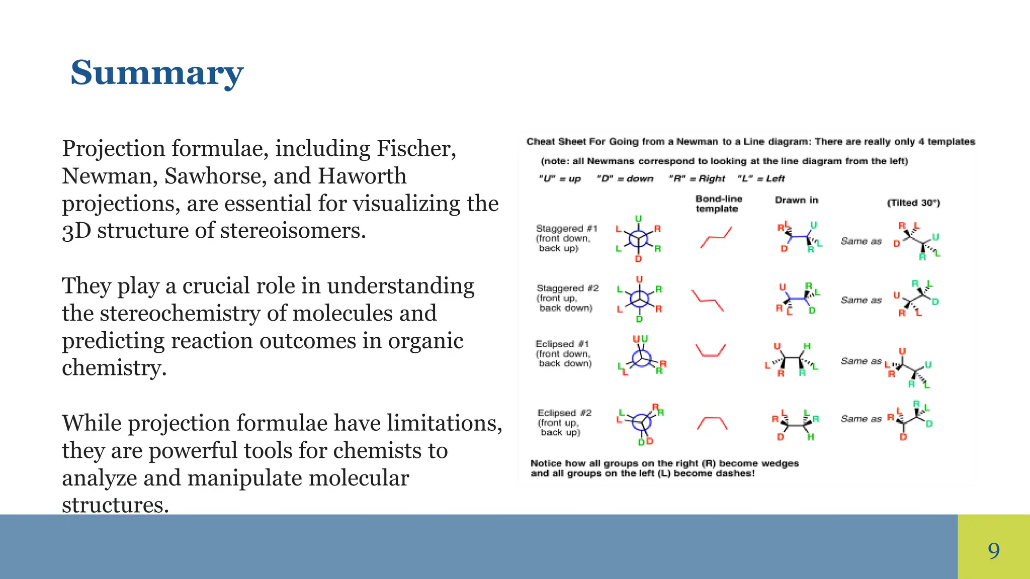 Chemistry ppt for engineering Chemistry | PPT