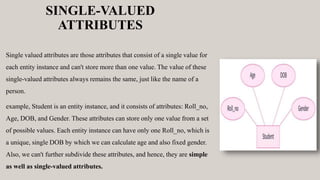 TYPE_OF_ATTRIBUTES.pptx