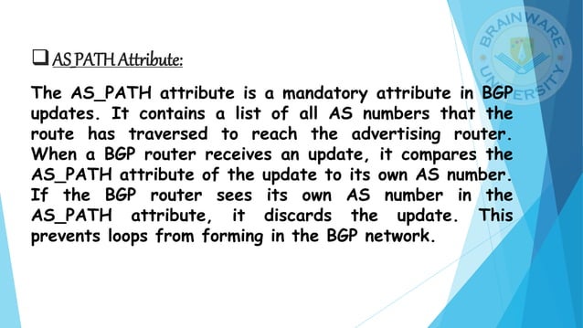 Loop prevention mechanism on BGP routing | PPTX | Computing | Technology & Computing