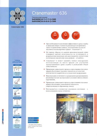General Catalog Wire Ropes | PDF