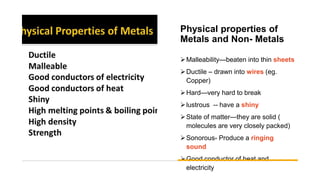 Metals and non metals | PPTX