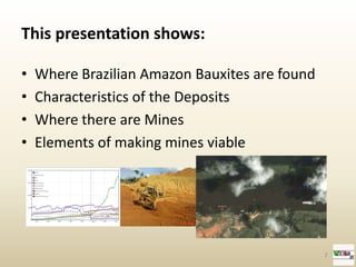 BX 1 - P - Bauxite Deposits in North Brazil - What it takes to make a ...