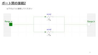 OpenModelica tutorials_4 Model customization2 (超初級チュートリアル4.モデルのカスタマイズ2 ...