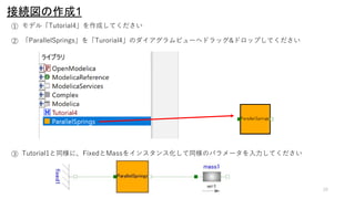 OpenModelica tutorials_4 Model customization2 (超初級チュートリアル4.モデルのカスタマイズ2) | PPTX