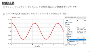 OpenModelica tutorials_4 Model customization2 (超初級チュートリアル4.モデルのカスタマイズ2) | PPTX