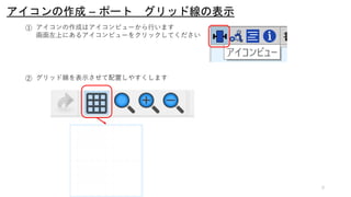 OpenModelica tutorials_4 Model customization2 (超初級チュートリアル4.モデルのカスタマイズ2) | PPTX