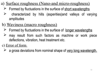 Chapter two Solid surface and all material properties .pptx