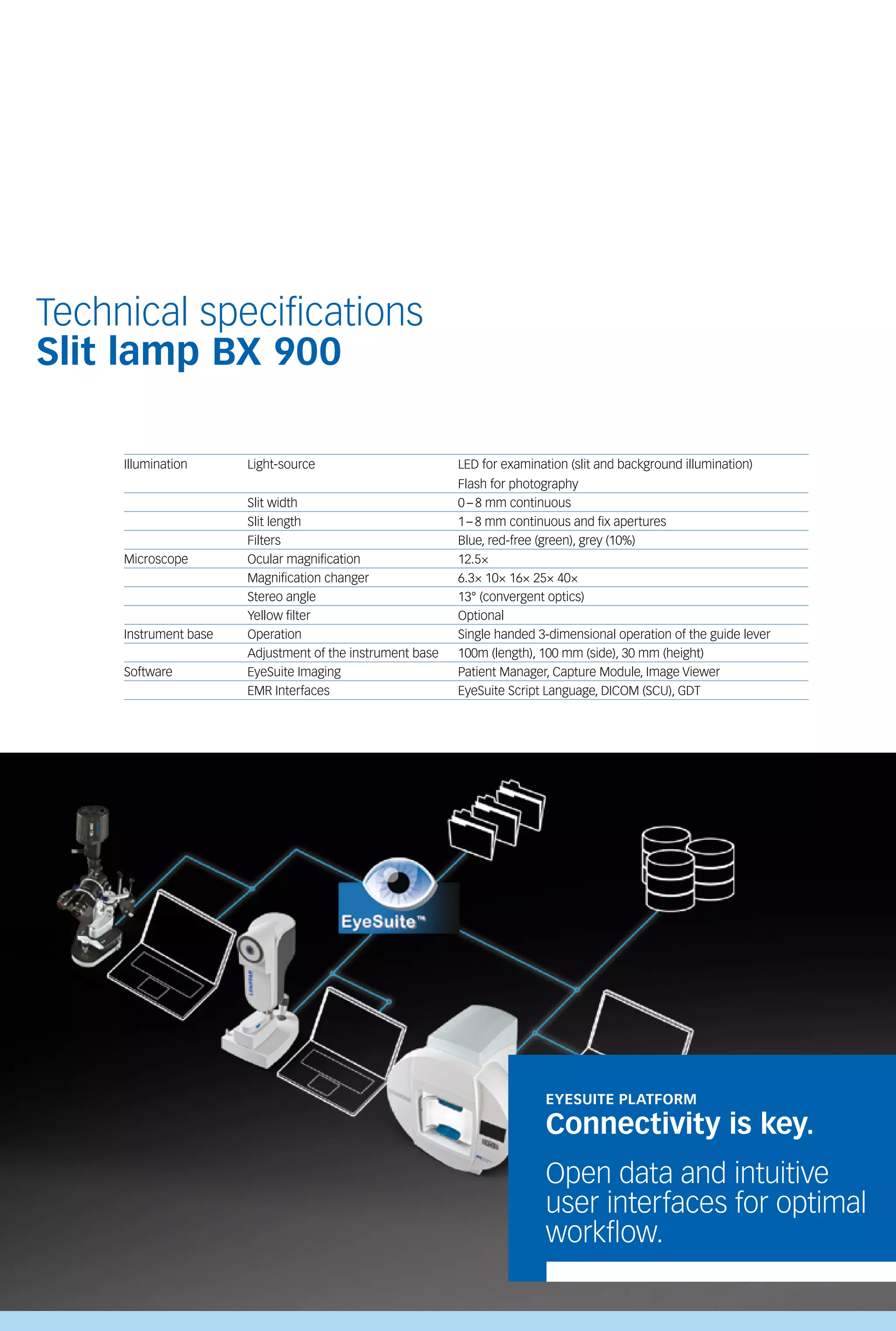 Slit lamp BX 900 brochure | PDF