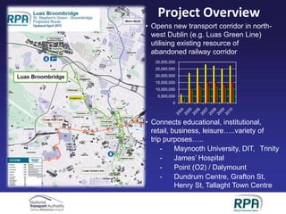 RPA presentation on Luas Broombridge (BxD line) | PPTX