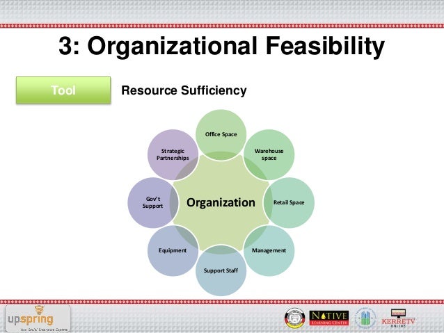 Native Learning Center webinar by Upspring 2016 Feasibility Studies J…