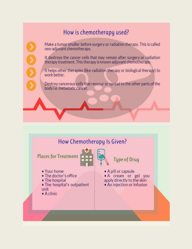 Chemotherapy Uses, Side Effects, Types and More | PDF