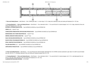 BXUV U411 UL Product iQ design guide.pdf