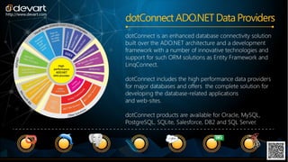 Devart - Database Interaction Solutions | PDF