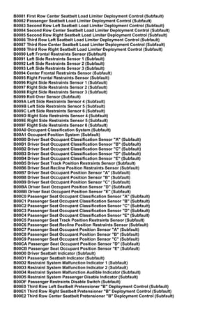 Full OBD2 Body Trouble Code List (BXXXX) | PDF