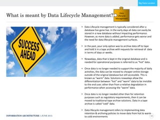 Information architecture overview | PPTX | Databases | Computer Software and Applications
