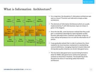 Information architecture overview | PPTX | Databases | Computer ...