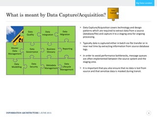 Information architecture overview | PPTX | Databases | Computer ...