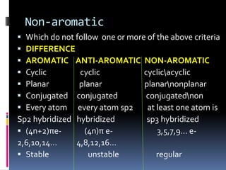 aromatic,Anti-aromatic and non-aromartic compounds | PPTX