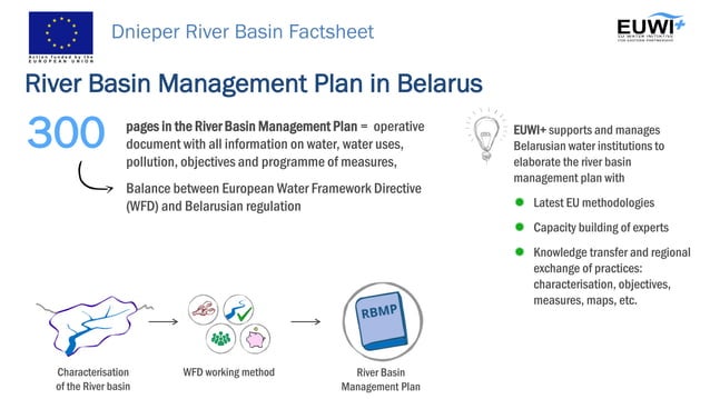 Dnieper River Basin in Belarus - Factsheet (EN) | PPT | Free Download