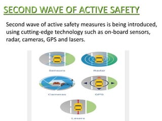 Active safety | PPTX