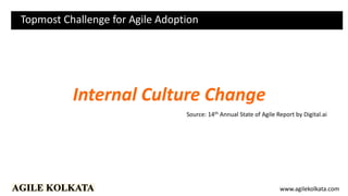 Agile Kolkata 2021 | Transforming Disengaged Employees to Customer Centric Agile Team Players in ...