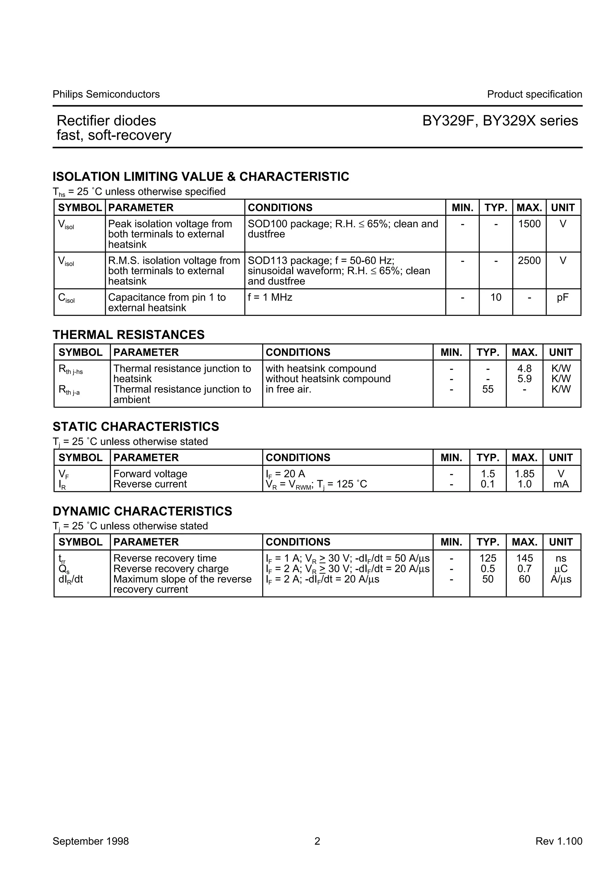 By329 diodo simple | PDF