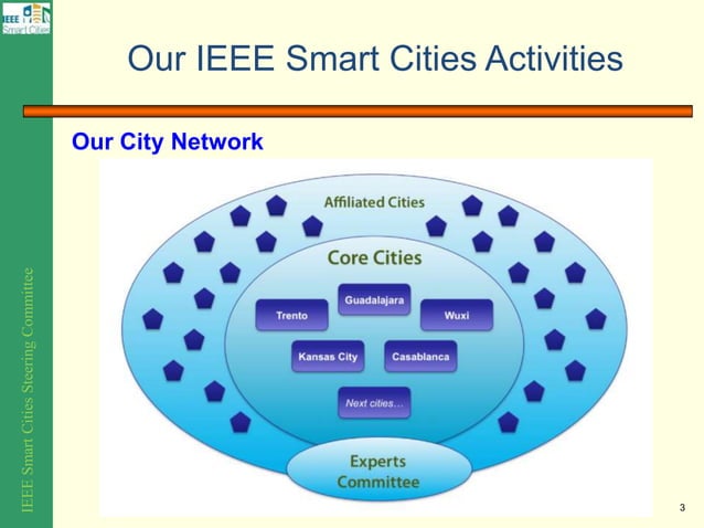 Yinhai Wang - IEEE Smart Cities Initiatives - GCS16 | PPT
