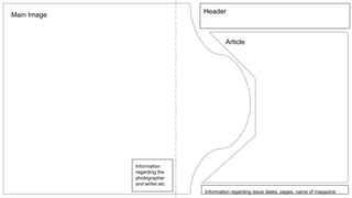 Double page spread layout | PPTX | Desktop Publishing | Computer ...