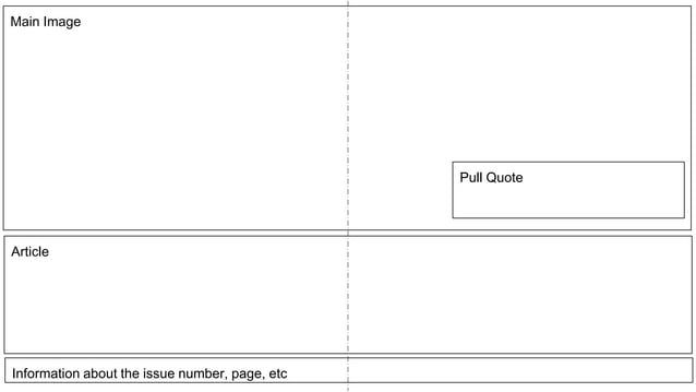 Double page spread layout | PPT