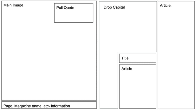 Double page spread layout