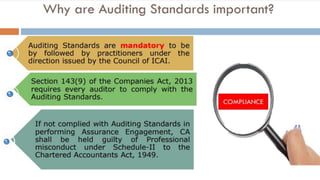 STANDARDS ON AUDITING | PDF