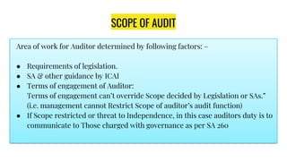 STANDARDS ON AUDITING | PDF
