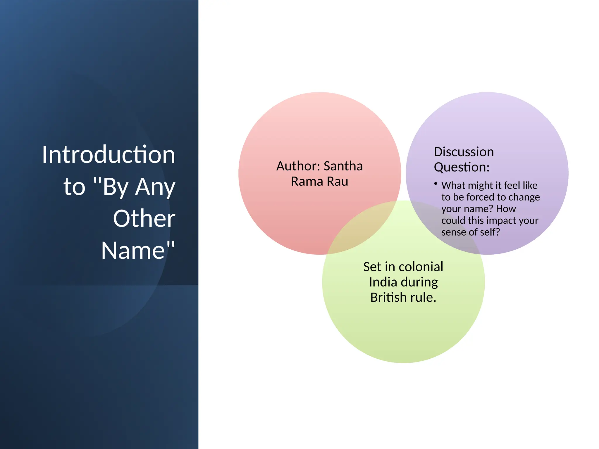 By_Any_Other_Name_Presentation.pptx literature | PPTX