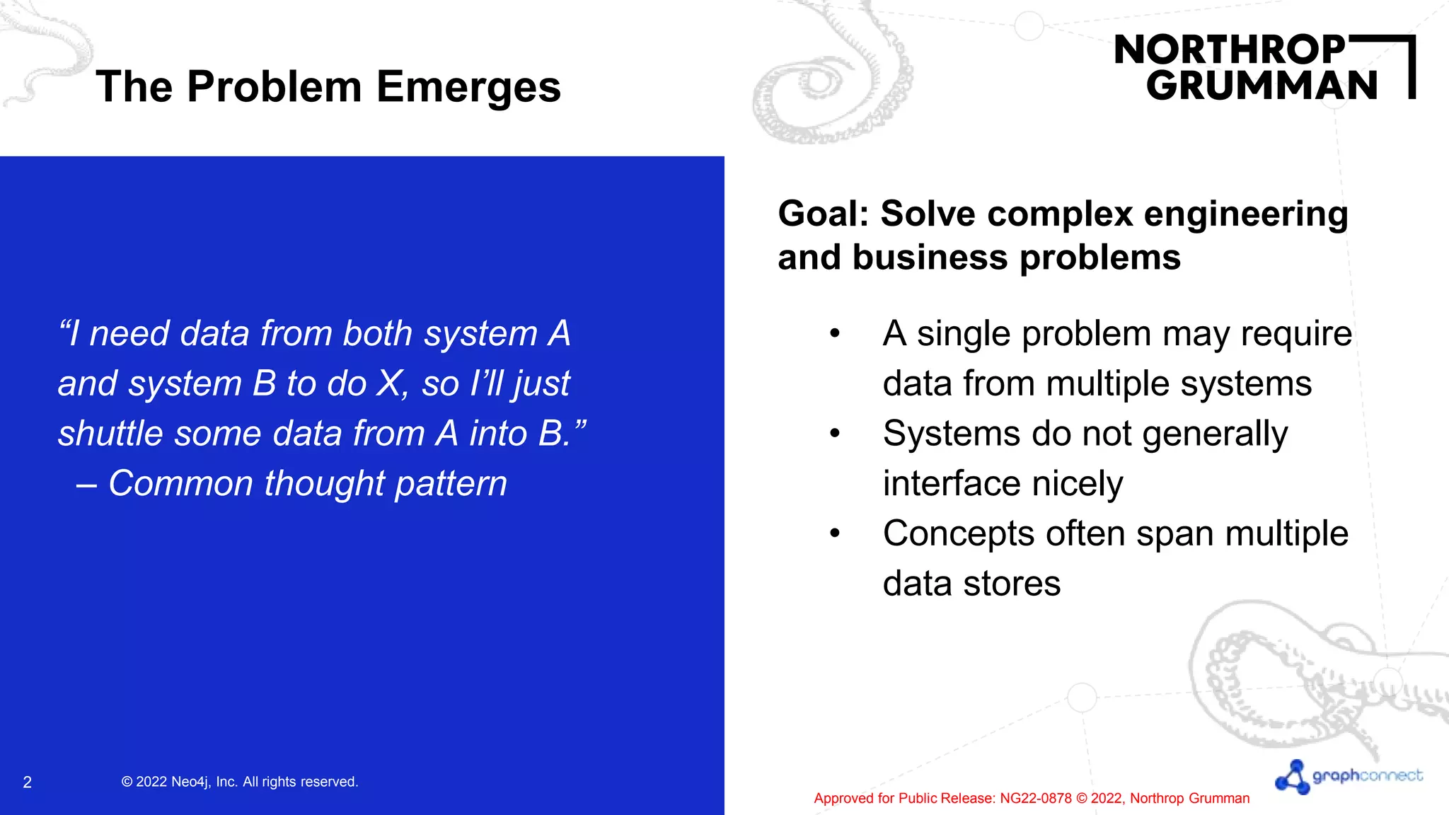 Fighting a Multi-armed Monster With Graph: Master Data Management in ...
