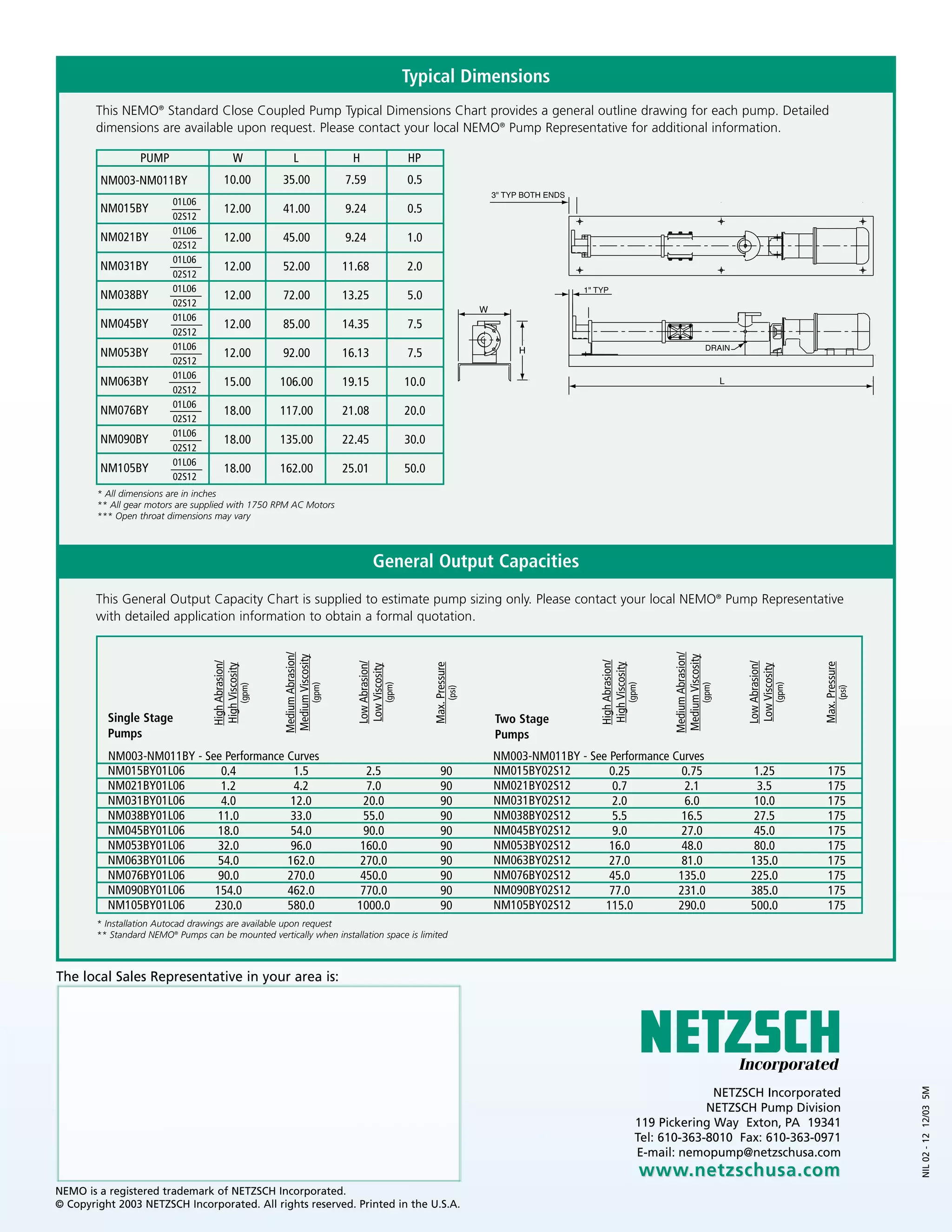 By close coupled_brochure | PDF