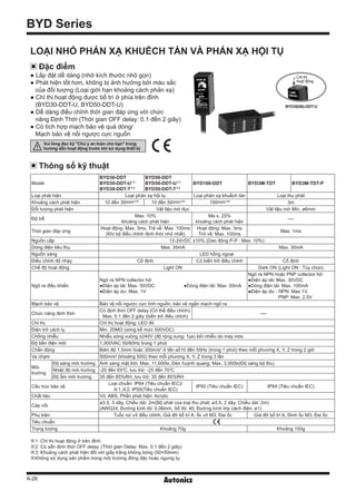 Catalog cảm biến Autonics dòng BYD - Photoelectric Sensor | PDF