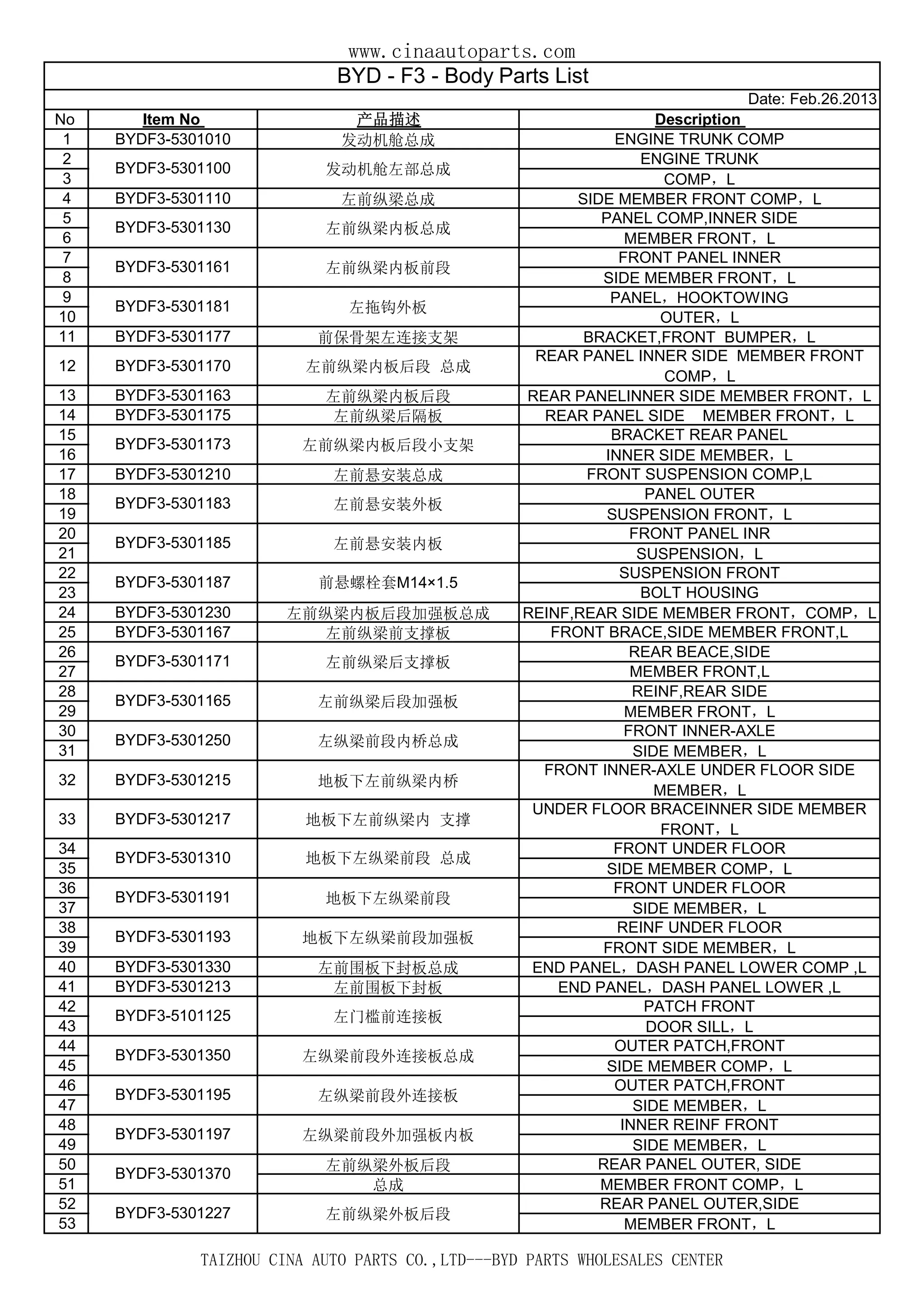 Byd f3-list-parts catalogue byd parts byd f0 byd s6 byd g6 | PDF
