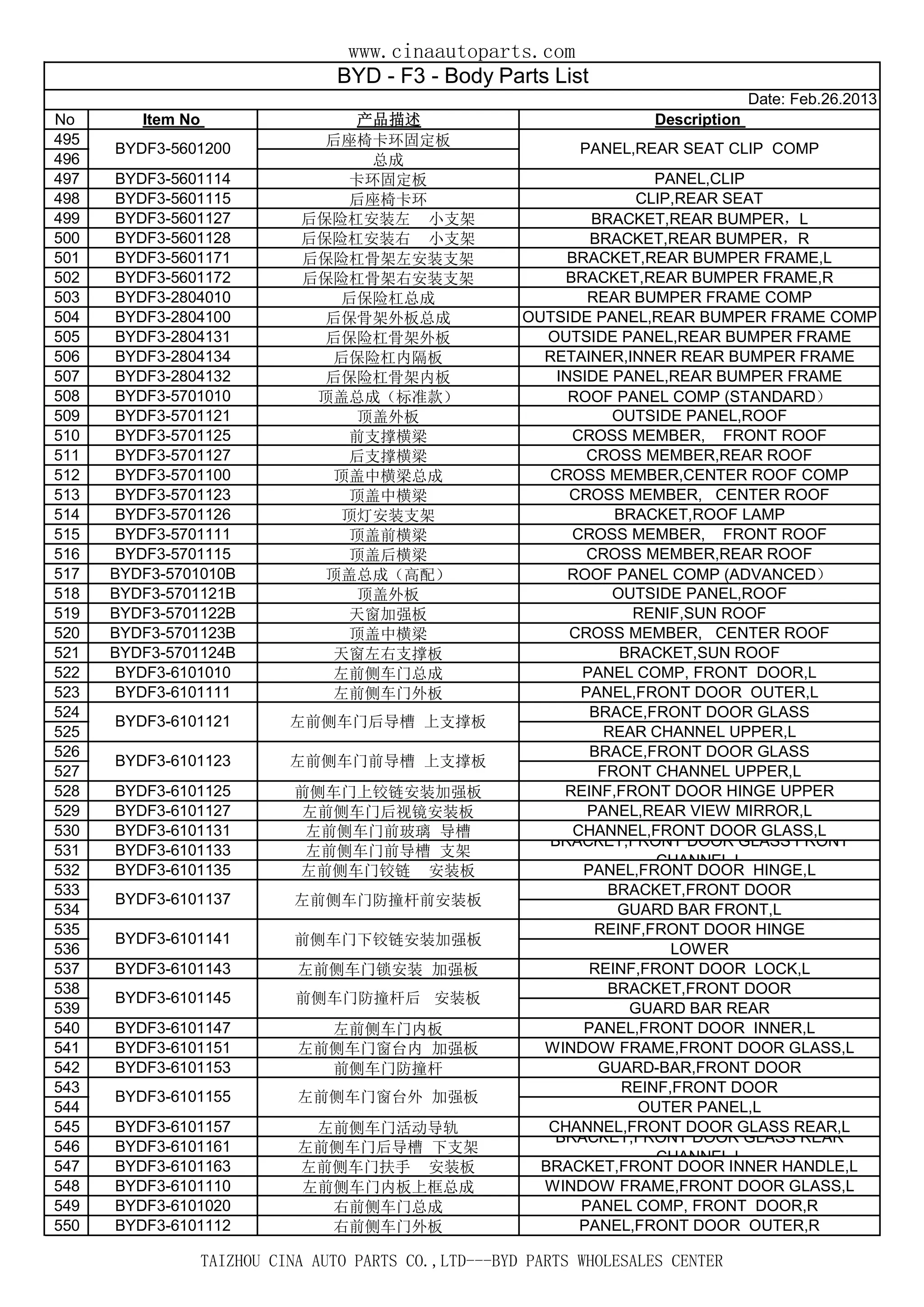 Byd f3-list-parts catalogue byd parts byd f0 byd s6 byd g6 | PDF